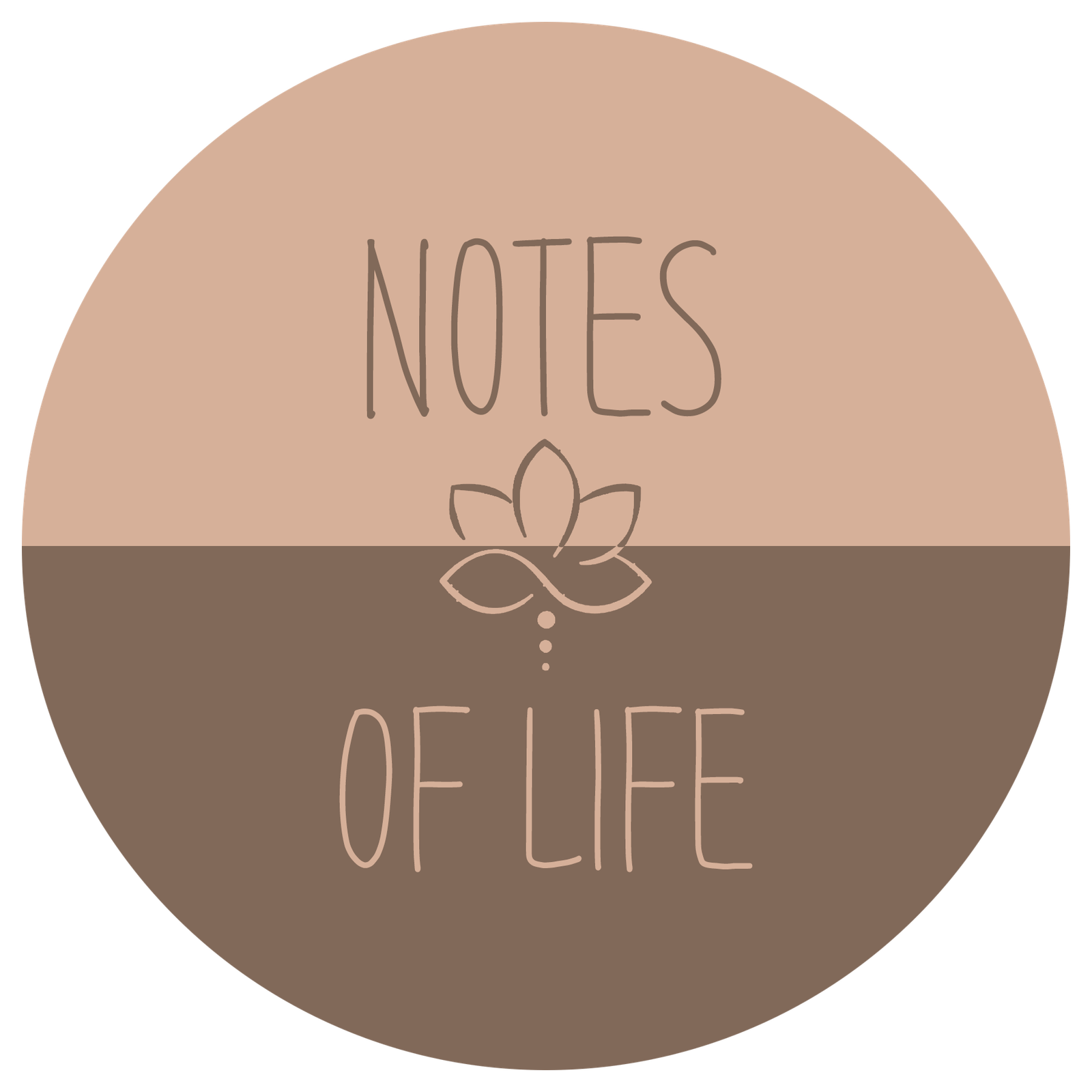 Τρόποι Πληρωμής - Notes of life